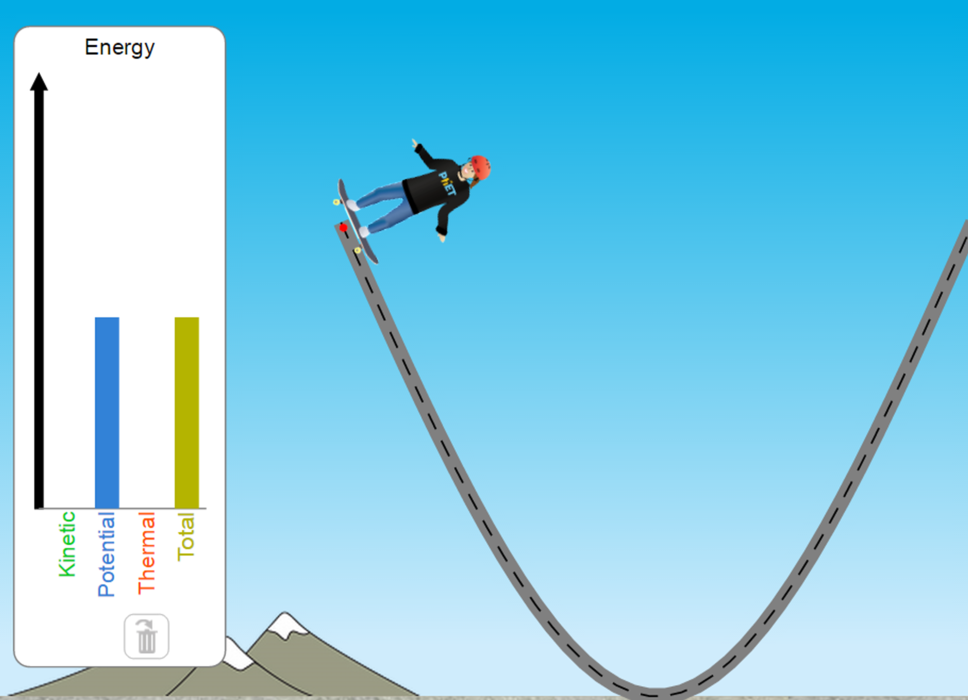 Potential Energy Skate Ranmp